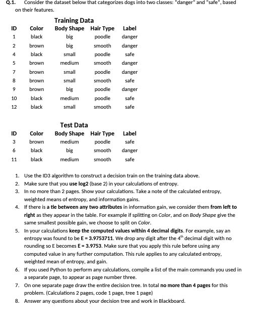 Solved Q.1. Consider the dataset below that categorizes | Chegg.com Solved Q.1. Consider the dataset below that categorizes | Chegg.com