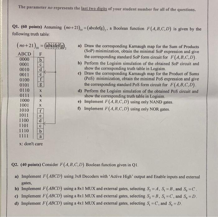 Solved The parameter no represents the last two digits of | Chegg.com