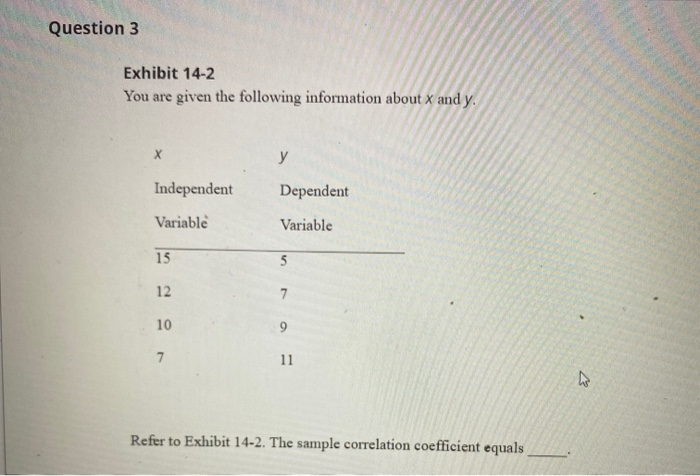 Solved Question 2 Exhibit 13-2 Source of Variation Sum of | Chegg.com