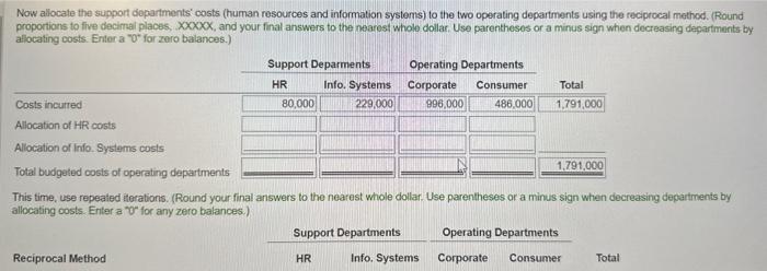 Requirement 1 Describe The Key Features Of The 5561
