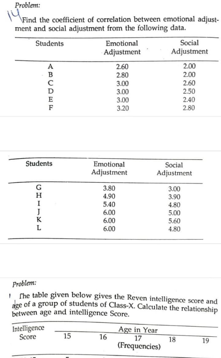 Solved Problem: Find the coefficient of correlation between | Chegg.com