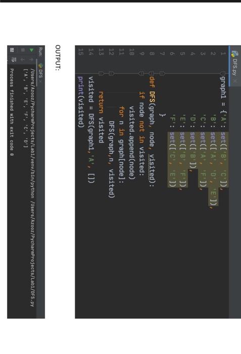 Solved Output 
