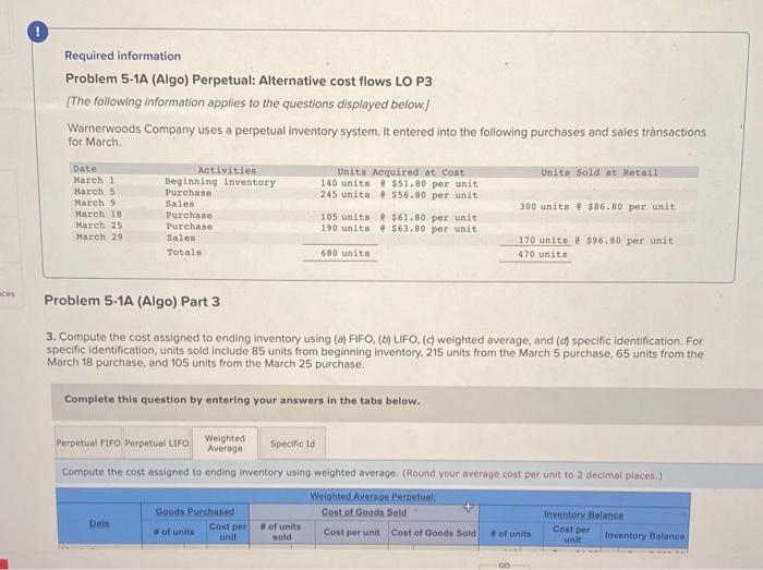 Solved Required information Problem 5-1A (Algo) Perpetual: | Chegg.com