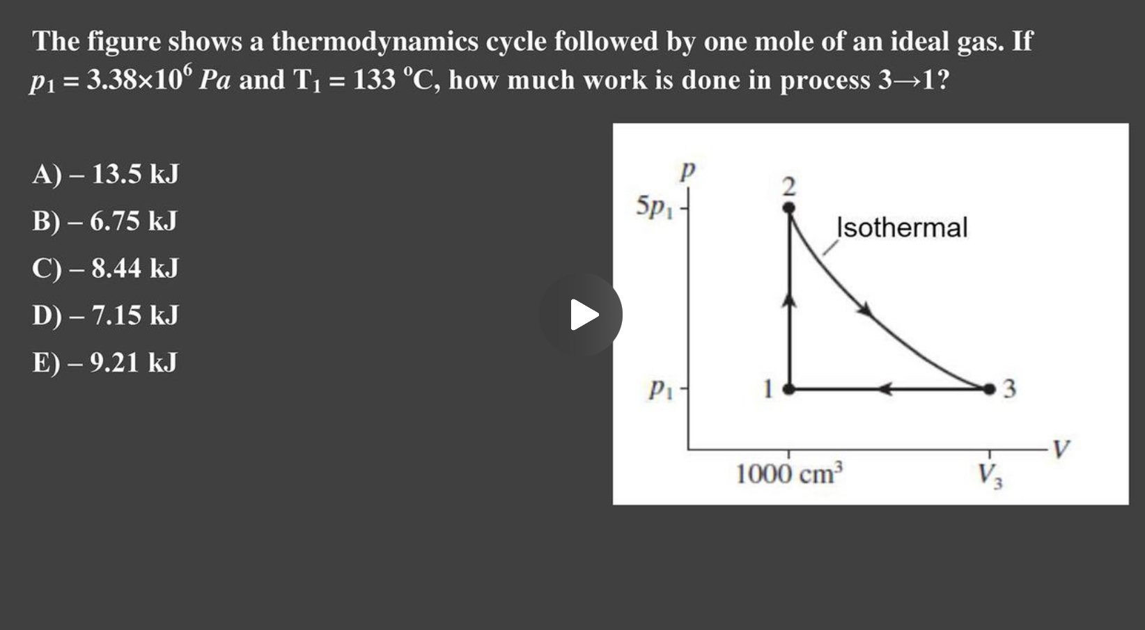 Solved The figure shows a thermodynamics cycle followed by | Chegg.com