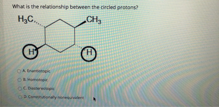 Solved What is the relationship between the circled protons? | Chegg.com
