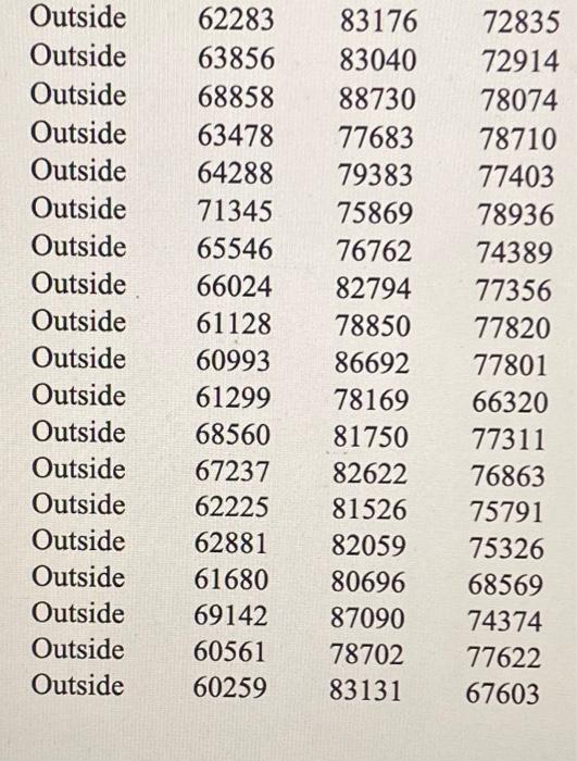 [Solved]: ( begin{array}{lccc} text { Position } & text