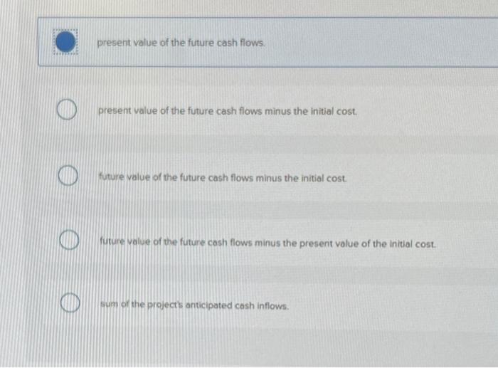 Solved The Net Present Value Of A Project Is Equal To The Chegg