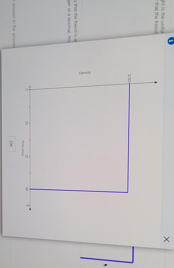 Solved The graph to the right is the uniform density | Chegg.com