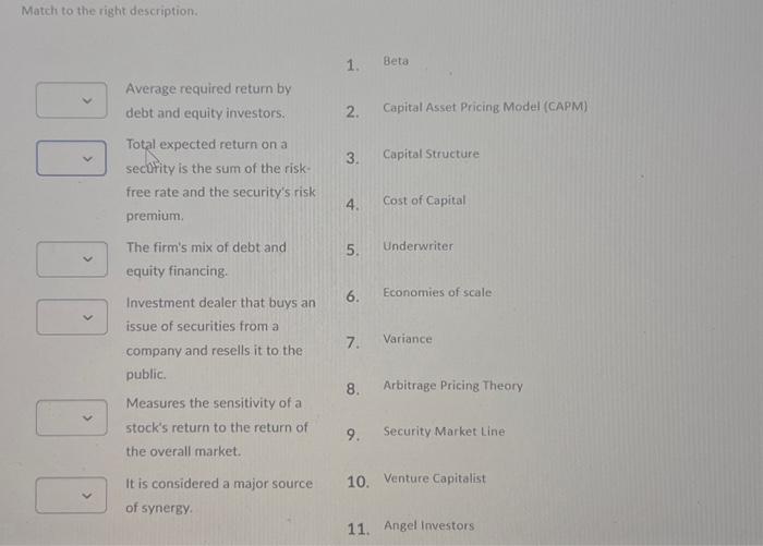 Solved Match to the right description: | Chegg.com