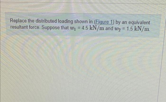 Solved Replace the distributed loading shown in (Figure 1) | Chegg.com