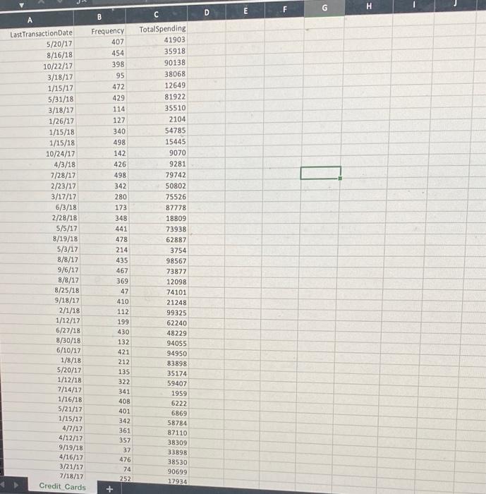 Ereg Uyealt wotk for a natianal creat card compsny | Chegg.com