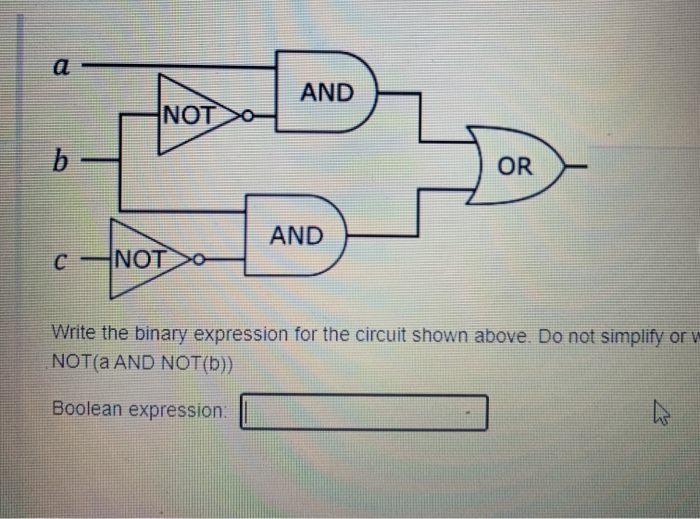 Solved a AND NOT b OR AND C-NOTO Write the binary expression | Chegg.com