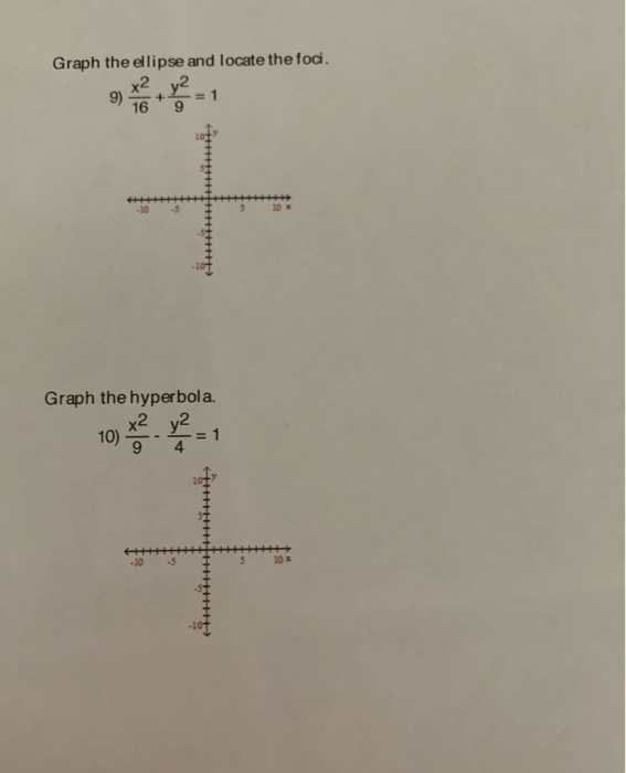 Solved Graph the ellipse and locate the foci. Graph the | Chegg.com