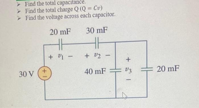 Solved Find the total capacitance. Find the total charge | Chegg.com