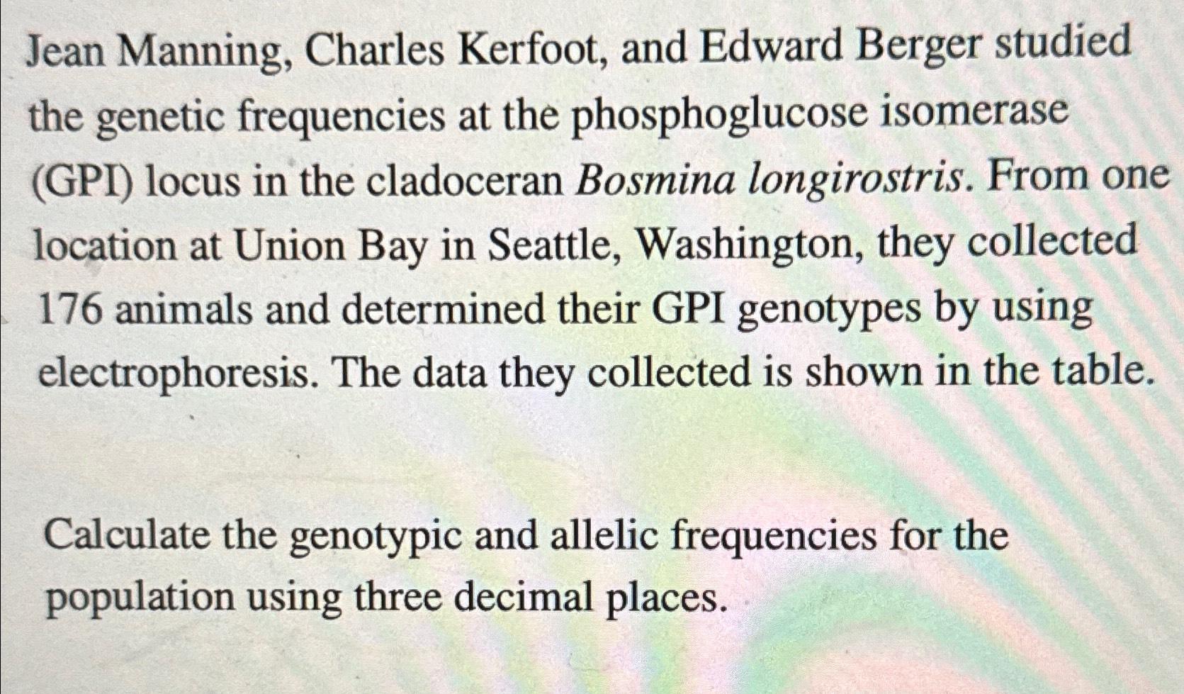Jean Manning, Charles Kerfoot, and Edward Berger | Chegg.com