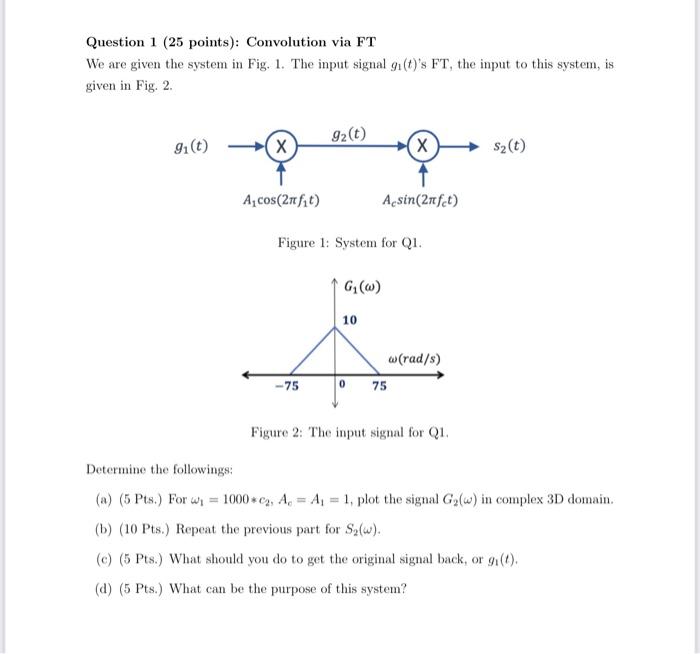 Question 1 (25 poinds)= Canvolutinn via FT We nee | Chegg.com