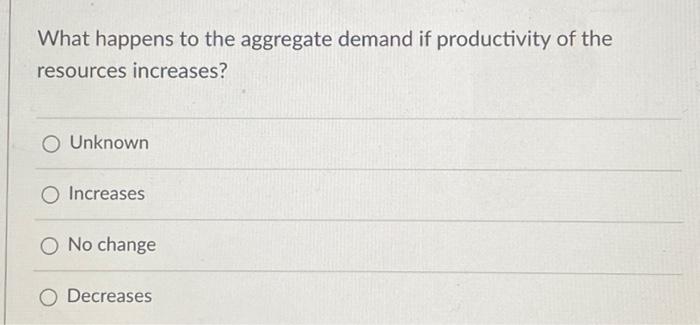Solved The immediate-short-run aggregate supply curve is: | Chegg.com