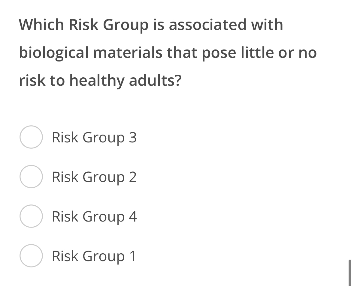 Solved Which Risk Group is associated with biological | Chegg.com