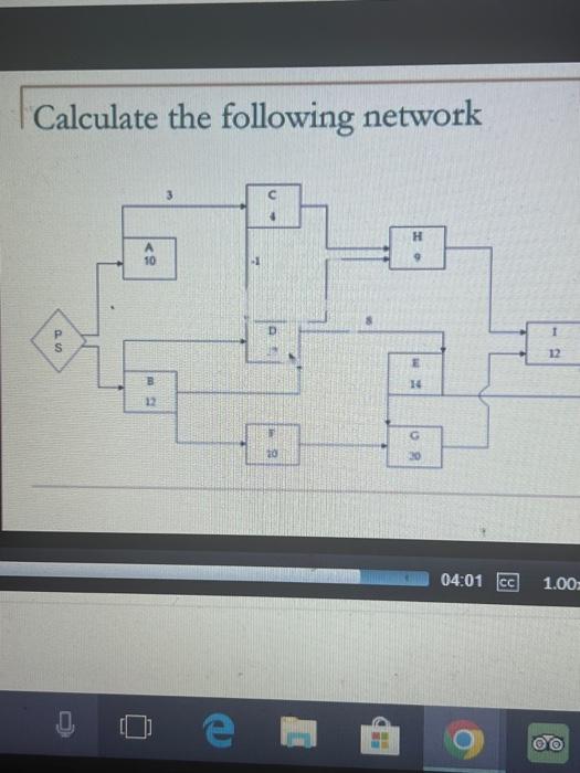 Calculate the following network | Chegg.com