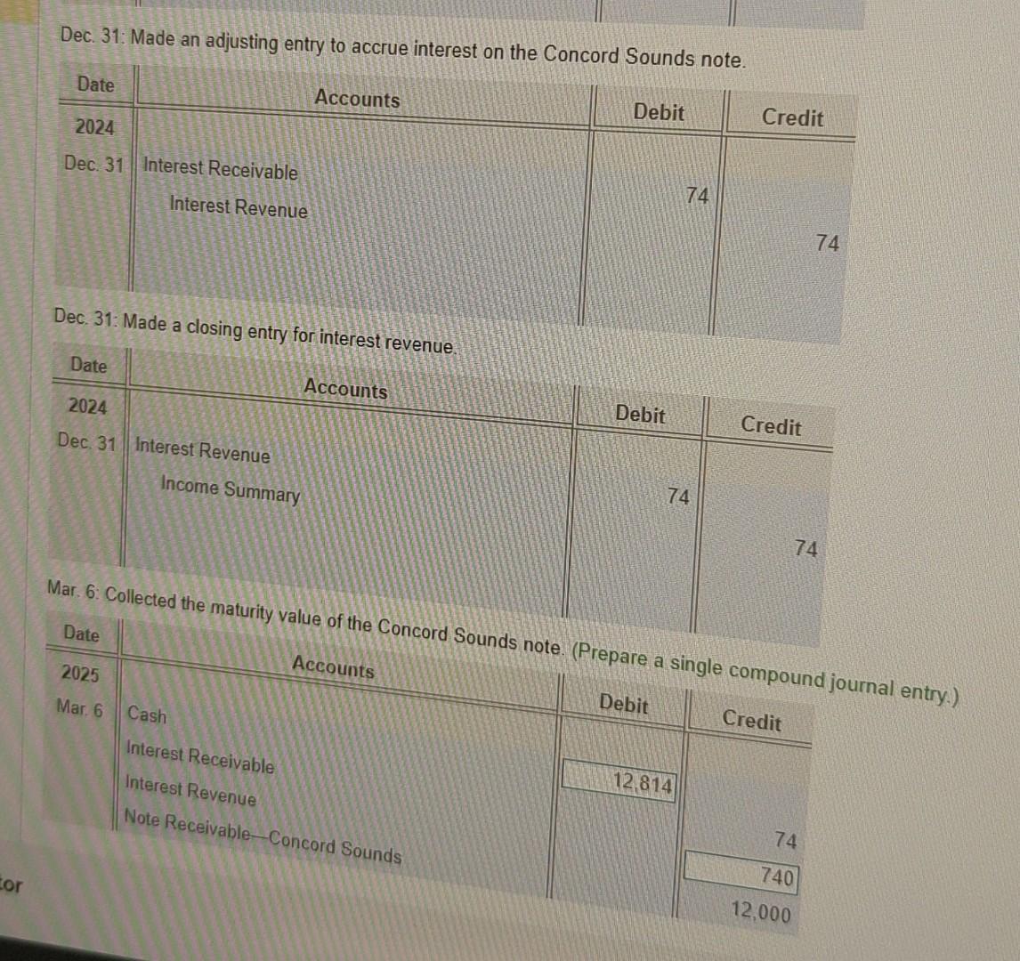 Dec. 31: Made an adjusting entry to accrue interest | Chegg.com