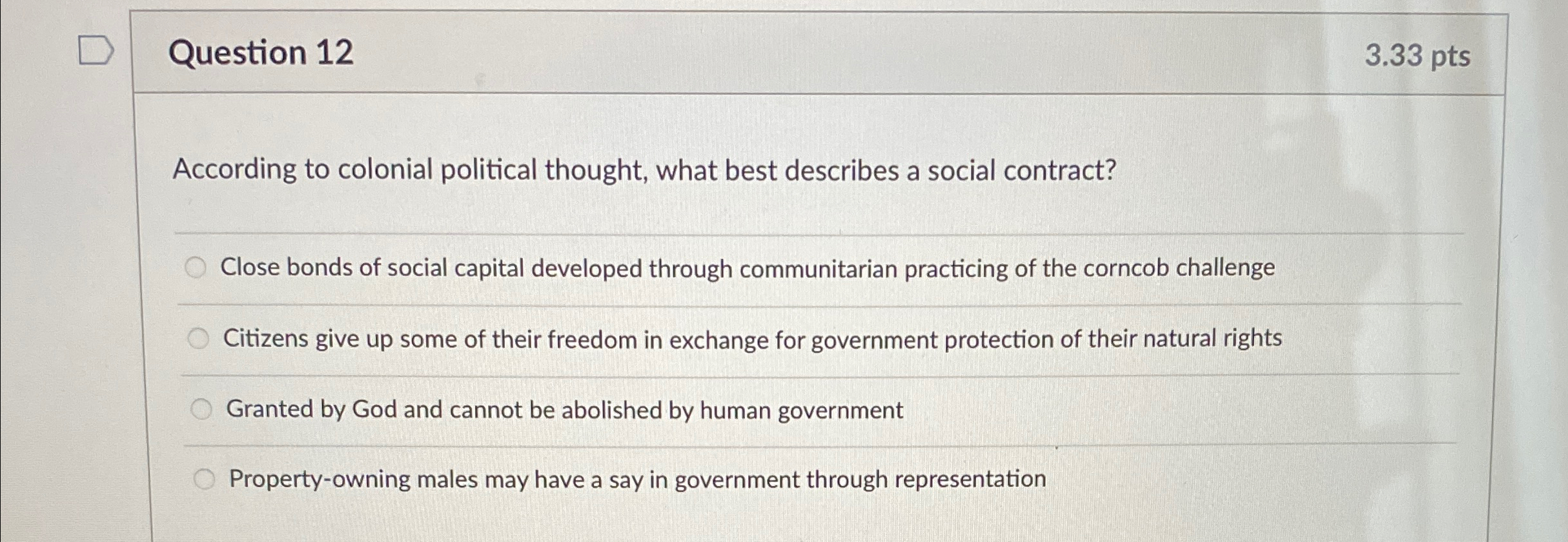 Solved Question 123.33 ﻿ptsAccording to colonial political | Chegg.com