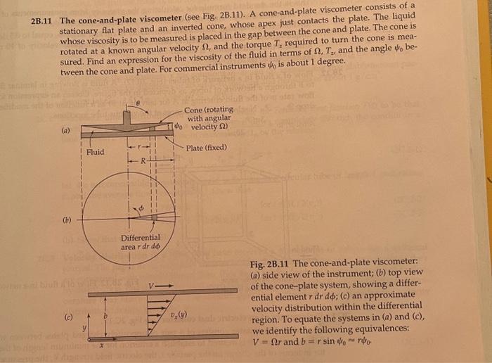 Solved 3.11 The cone-and-plate viscometer (see Fig. 2B.11). | Chegg.com