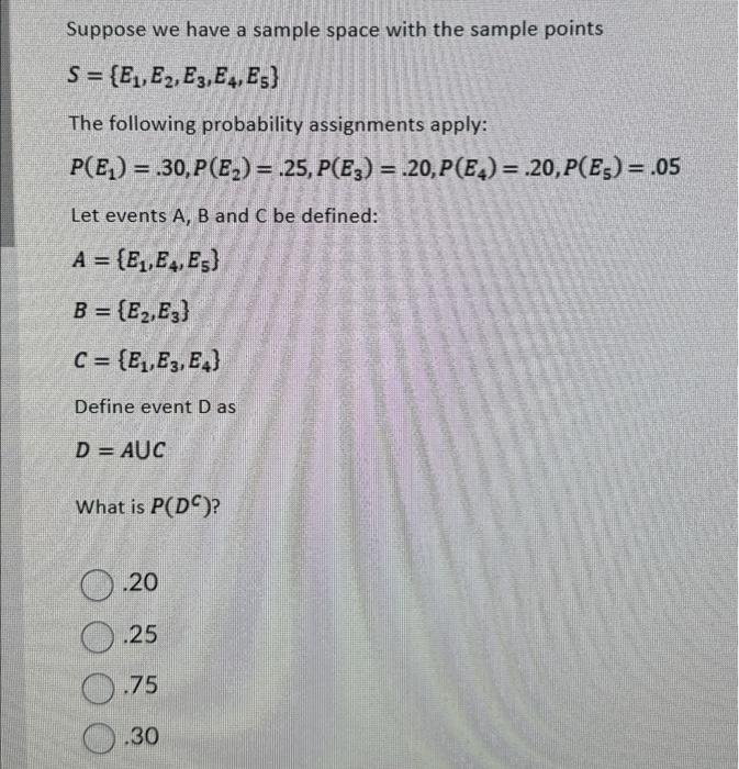 Suppose we have a sample space with the sample points | Chegg.com