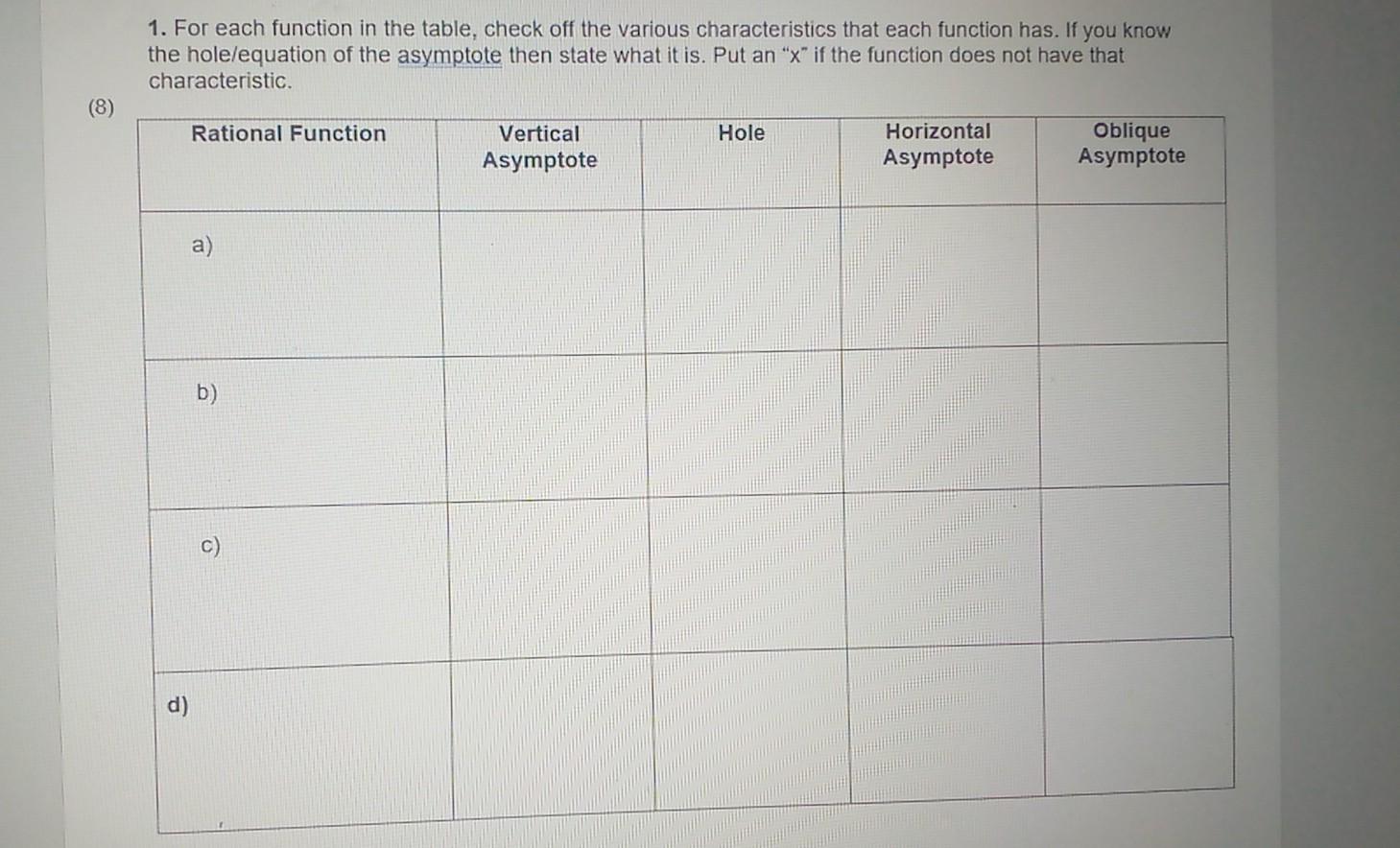 1. For each function in the table, check off the | Chegg.com