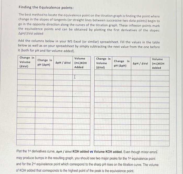 Solved Finding the Equivalence points: The best method to | Chegg.com