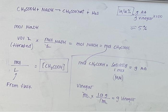 Solved I'm feeling lost with these chemistry lab equations. | Chegg.com