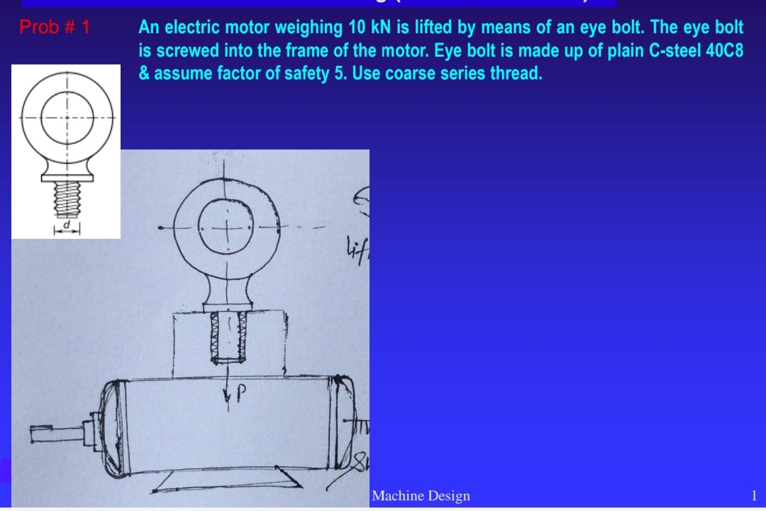 Solved Prob # 1An electric motor weighing 10kN ﻿is lifted by | Chegg.com