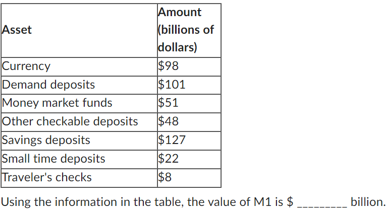 Solved Using the information in the table, the value of M1 | Chegg.com