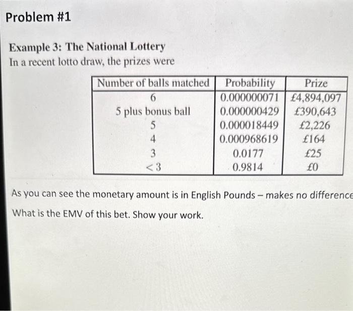 Solved Example 3: The National Lottery In a recent lotto | Chegg.com