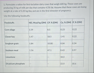 Solved Formulate a ration for first-lactation dairy cows | Chegg.com