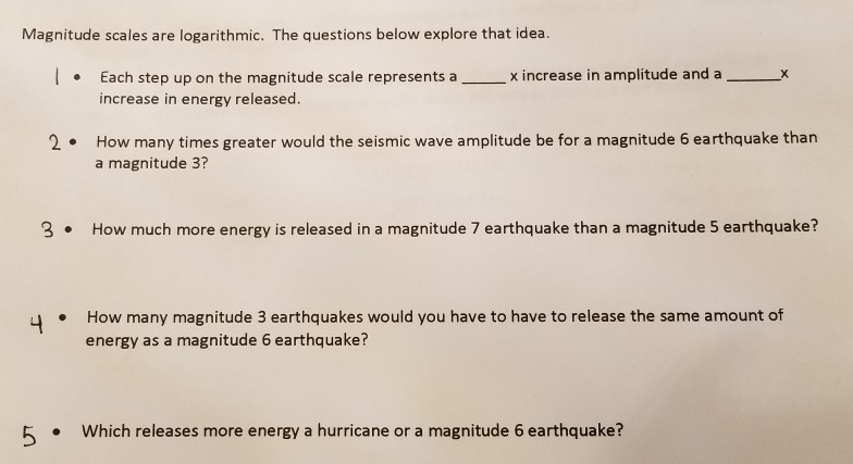 Solved Magnitude scales are logarithmic. The questions below | Chegg.com