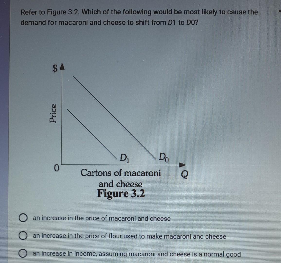 Solved Refer to Figure 3.2. Which of the following would be | Chegg.com