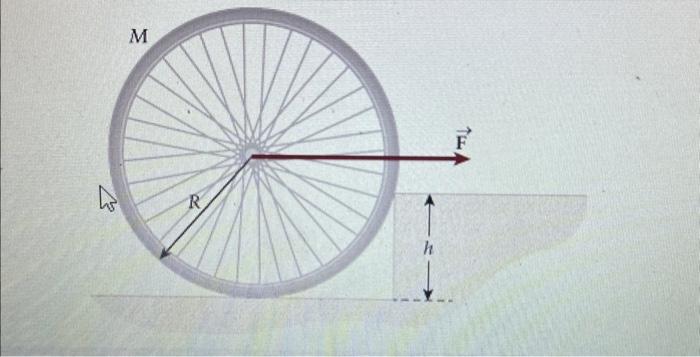 Solved As shown in the figure below, a bicycle wheel is at | Chegg.com
