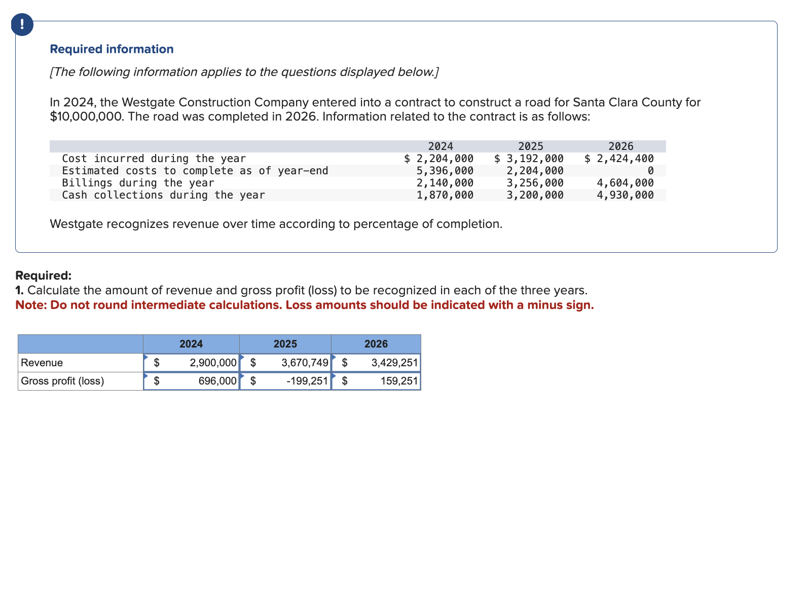 Solved should be indicated with a minus sign. Required | Chegg.com