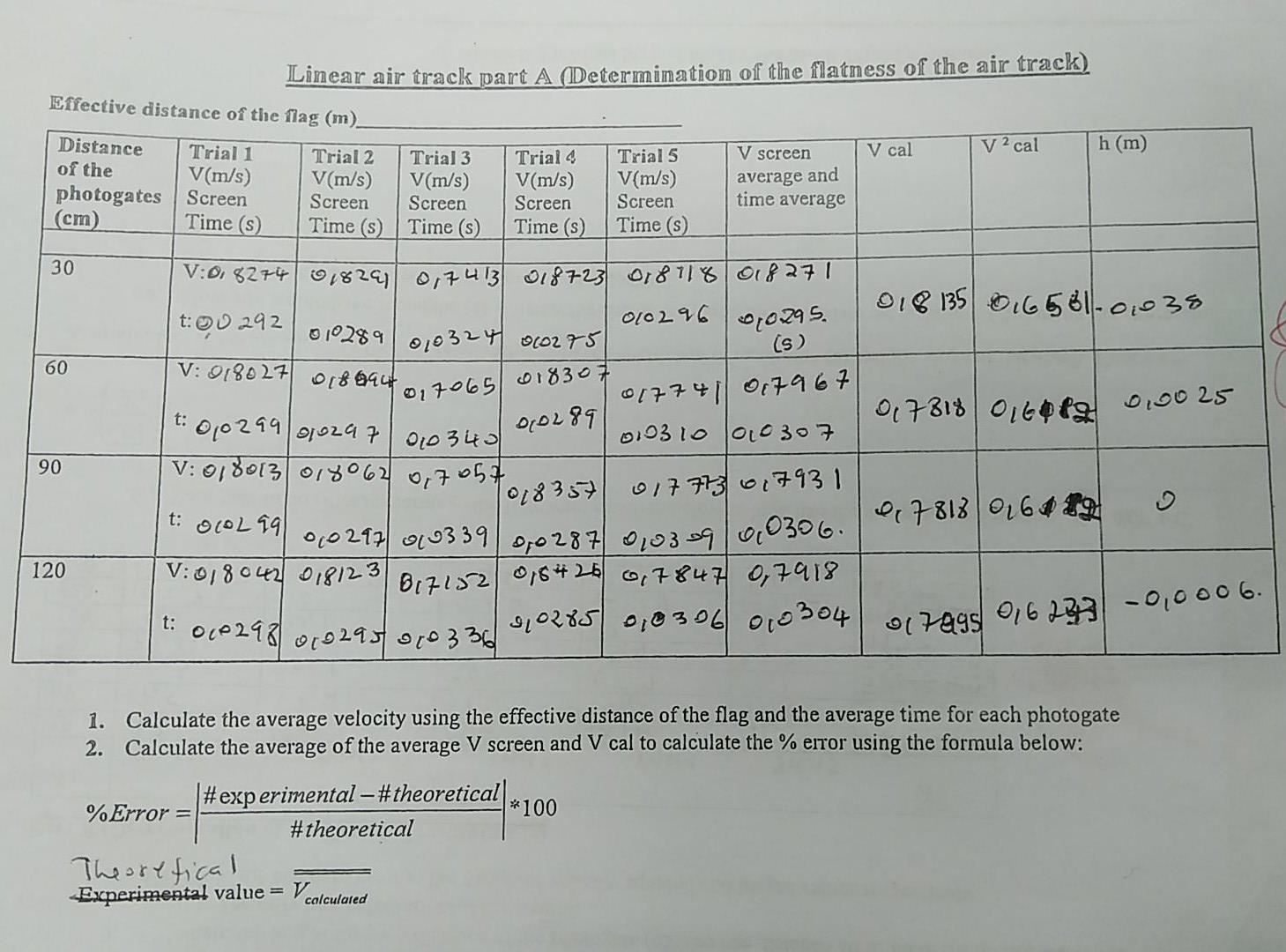 Solved Linear air track part A (Determination of the | Chegg.com