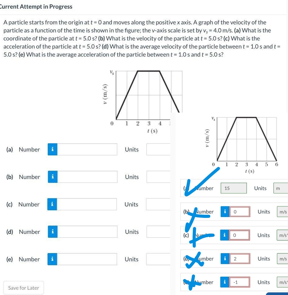 Current Attempt in ProgressA particle starts from the | Chegg.com