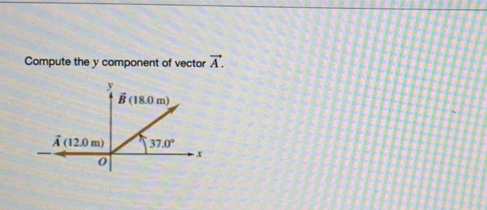 Solved Compute the x component of vector Ā. (18.0 m) ... A | Chegg.com