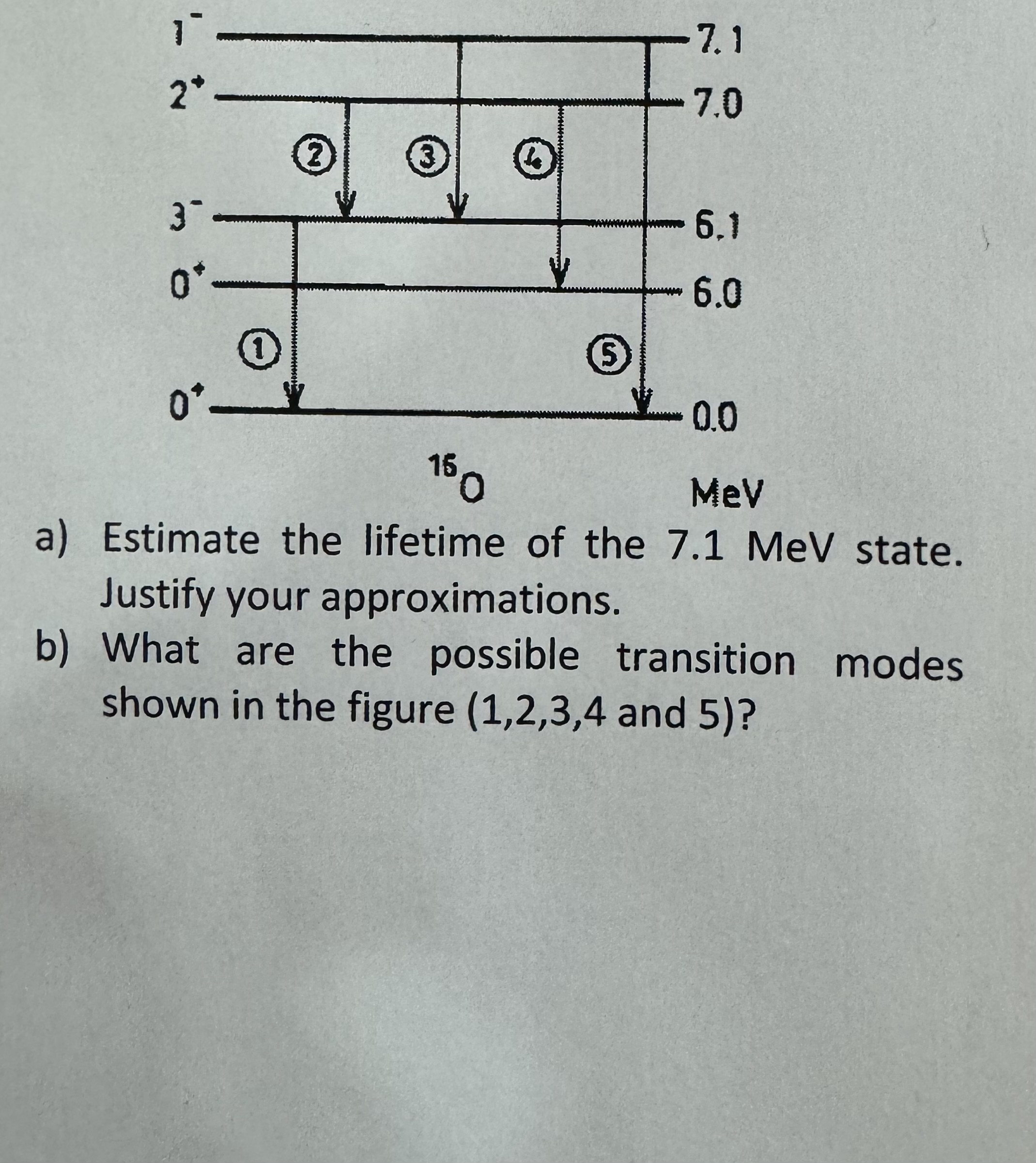 Solved a) ﻿Estimate the lifetime of the 7.1MeV state. | Chegg.com