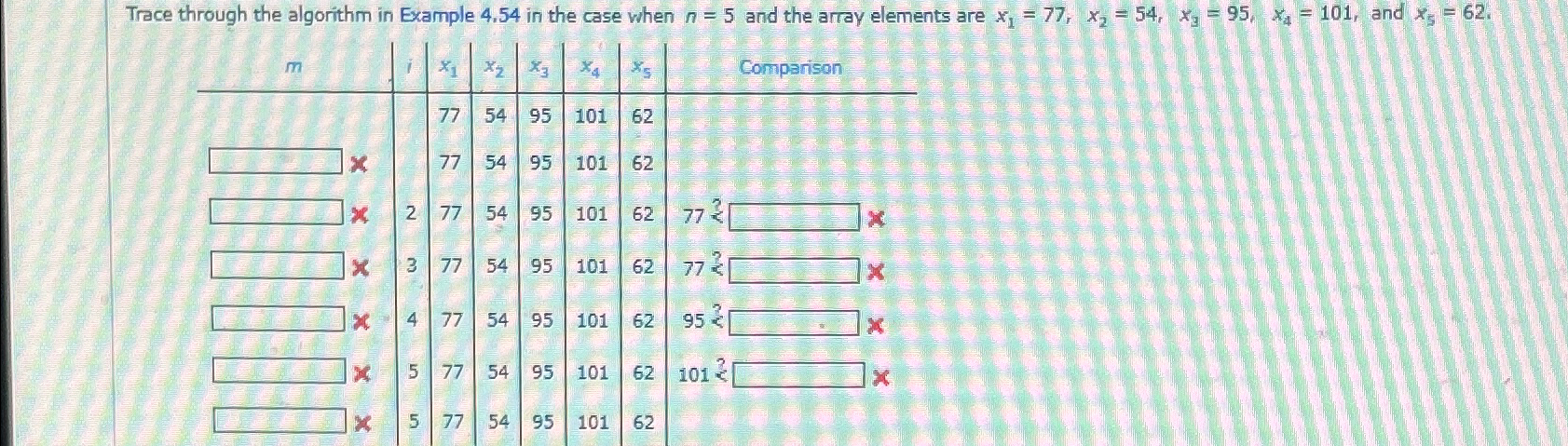 Solved Trace through the algorithm in Example 4.54 ﻿in the | Chegg.com