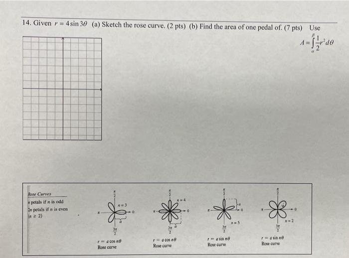 Solved 14. Given r=4sin3θ (a) Sketch the rose curve. ( 2 | Chegg.com