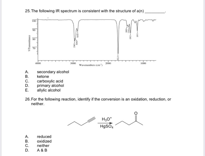 Solved 25. The following IR spectrum is consistent with the | Chegg.com