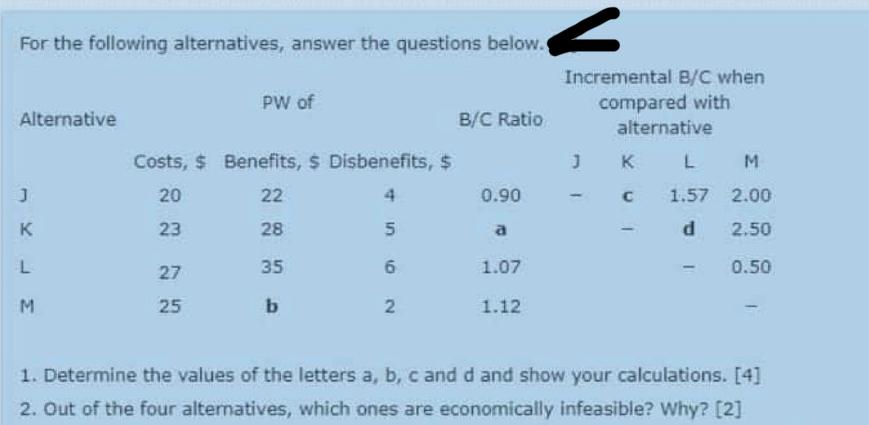 Solved For the following alternatives, answer the questions | Chegg.com