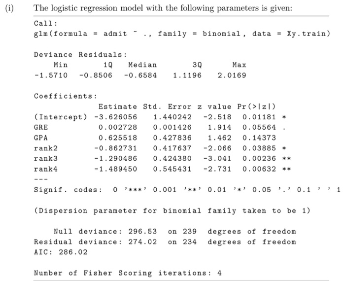 A decision tree model is given in Figure 4.1. Figure | Chegg.com