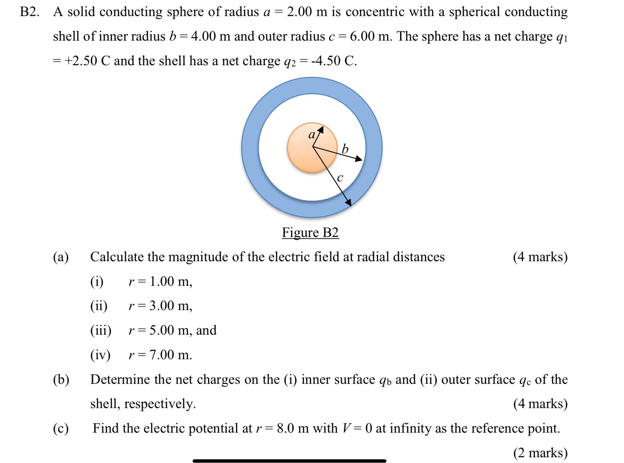 Solved B2. ﻿A solid conducting sphere of radius a=2.00m ﻿is | Chegg.com