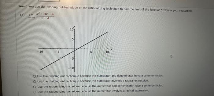 Solved Would you use the dividing out technique or the | Chegg.com