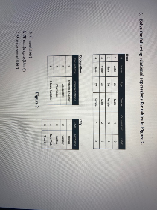 Solved 6. Solve the following relational expressions for | Chegg.com